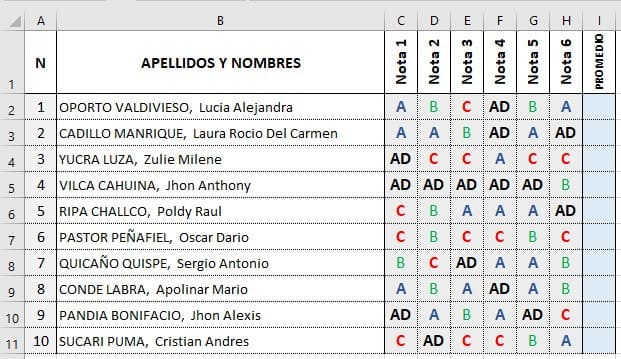 Aprende a sacar promedio de notas con letras (Promediar Letras)